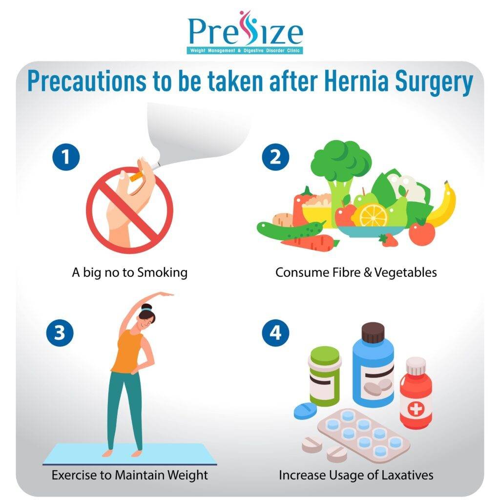 Hernia Treatment In Pune | Presize Clinic | Dr. Kedar Patil